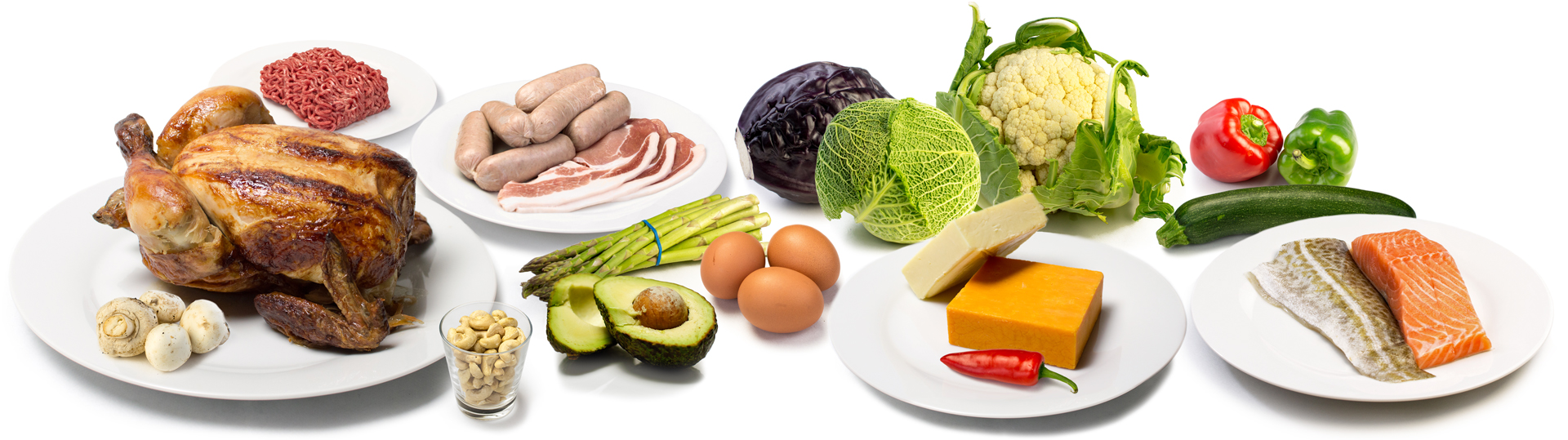 Low Carb Diet What Is Low Carb 