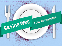 Eating Well: Infographic
