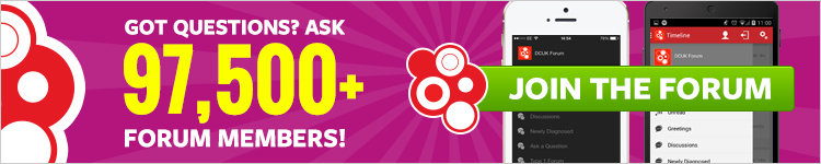 Newsletter: Easter travel tips, BMI + diabetes review