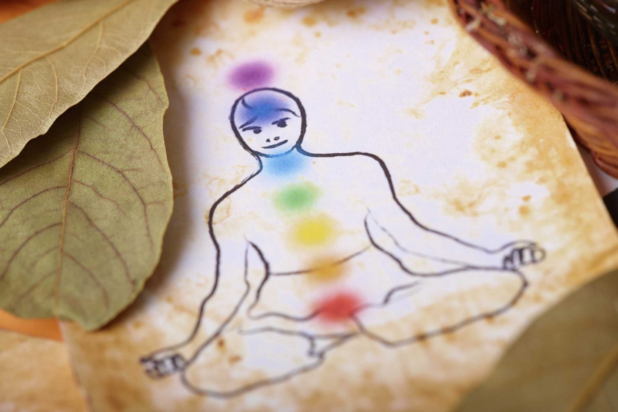 Diabetes and Mindfulness