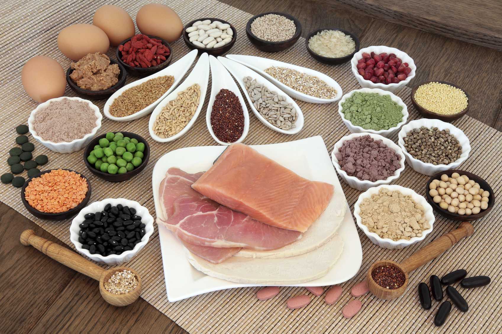 How Much Protein Should A Diabetic Consume Daily DiabetesWalls