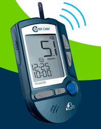 Guide to Blood Glucose Meters (Blood Glucose Monitors)