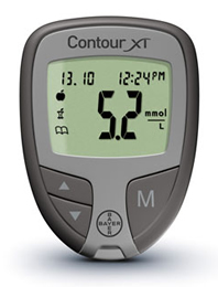 Guide to Blood Glucose Meters (Blood Glucose Monitors)