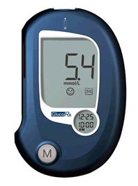 Guide to Blood Glucose Meters (Blood Glucose Monitors)