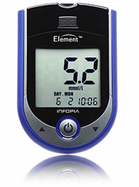 Guide to Blood Glucose Meters (Blood Glucose Monitors)