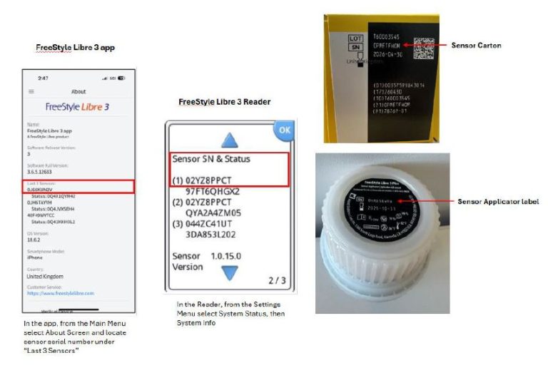 FreeStyle Libre: safety notice issued as injuries linked to malfunctioning glucose monitors